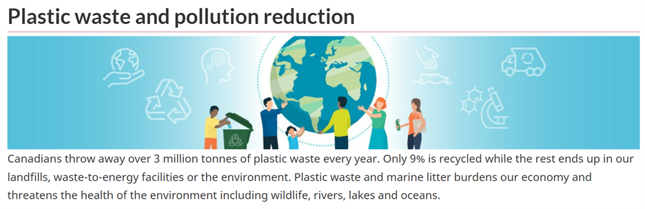 Recycling Collection Service - Project Details